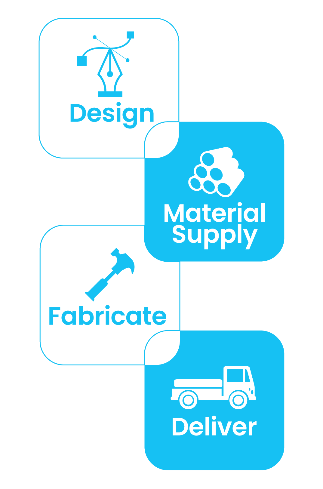 Offsite Prefabrication Division of TROUVAY & CAUVIN Group